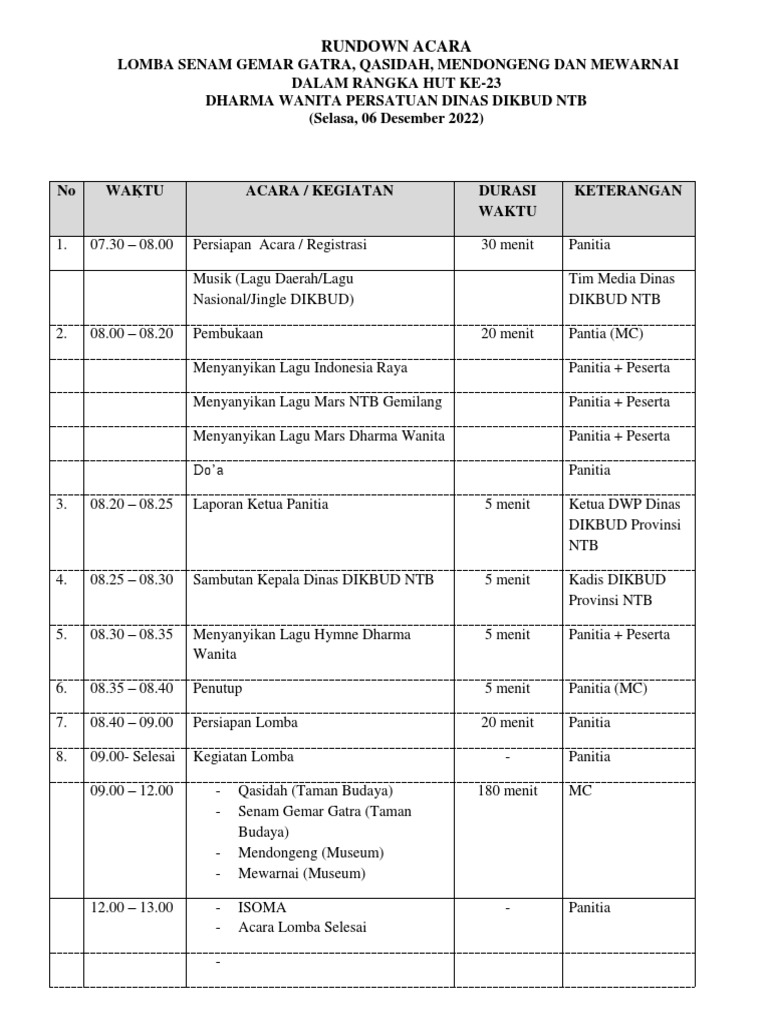 Rundown Acara Lomba-2022 | PDF Rundown Acara Lomba-2022 | PDF