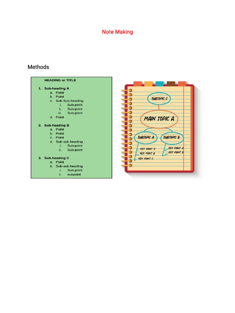 Taking Notes or Making Notes-WPS Office | PDF | Freight Transport ...