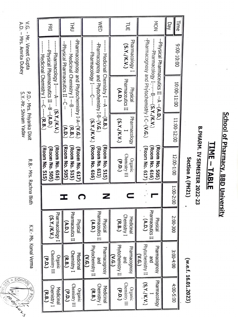 Timetable 4 Semester | PDF | Pharmacology | Therapy