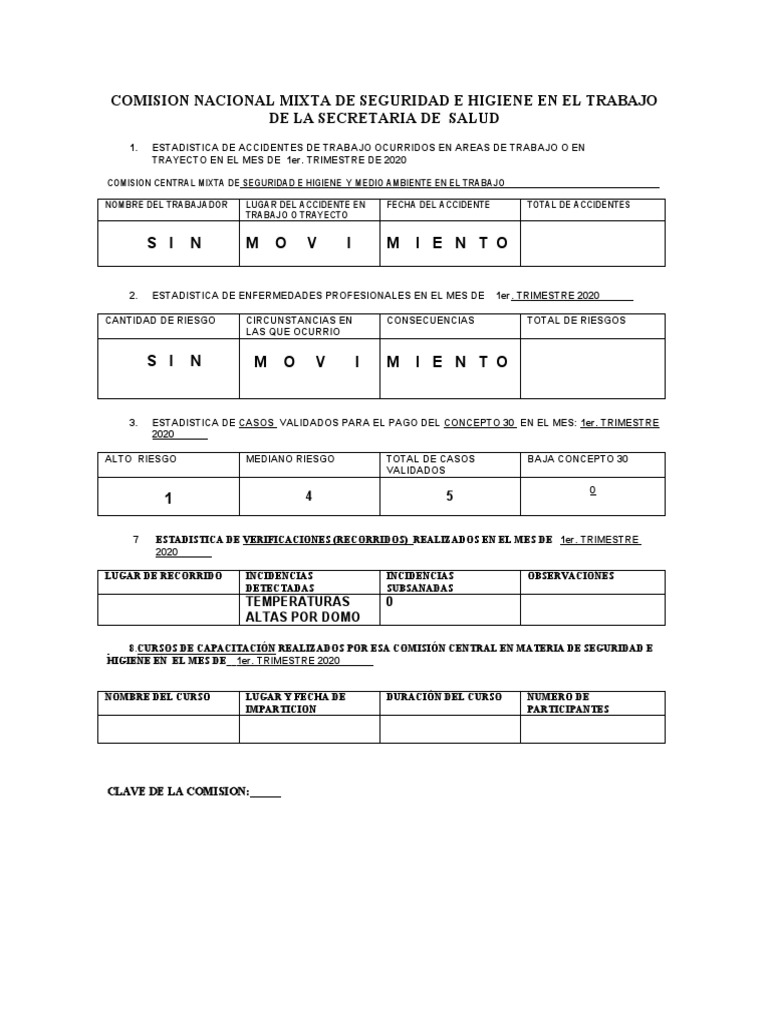 Formatos Anexos Comision Mixta | PDF