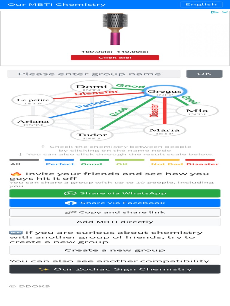 Our Mbti Chemistry Pdf