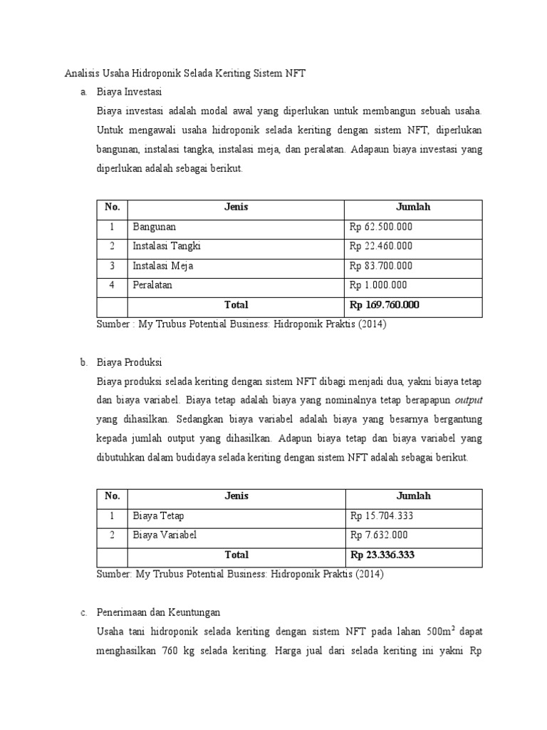 Analisis Usaha Hidroponik Selada Keriting Sistem NFT | PDF | Griya & Taman | Sains & Matematika
