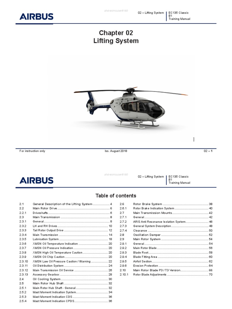 EC135 Classic B1 R06EN 02 - Lifting System.22911.2020 11 03.printable ...