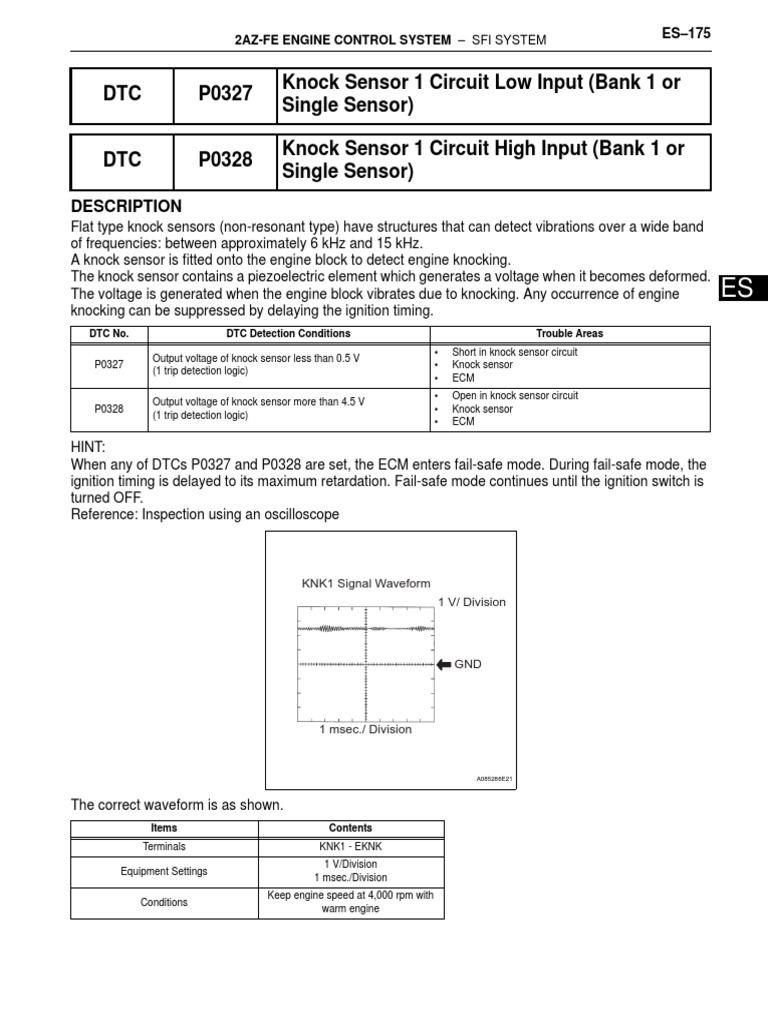 P0237 y P0238 Motor 2az-Fe | PDF | Electrical Connector | Sensor
