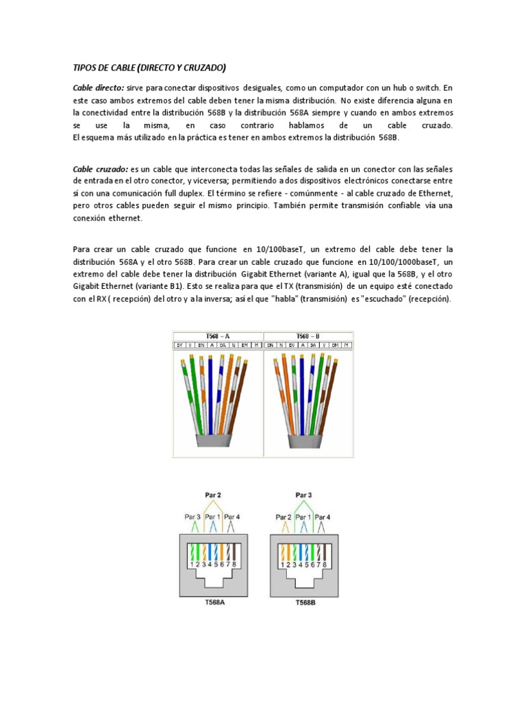 Tipos De Cable Utp Pdf 6509