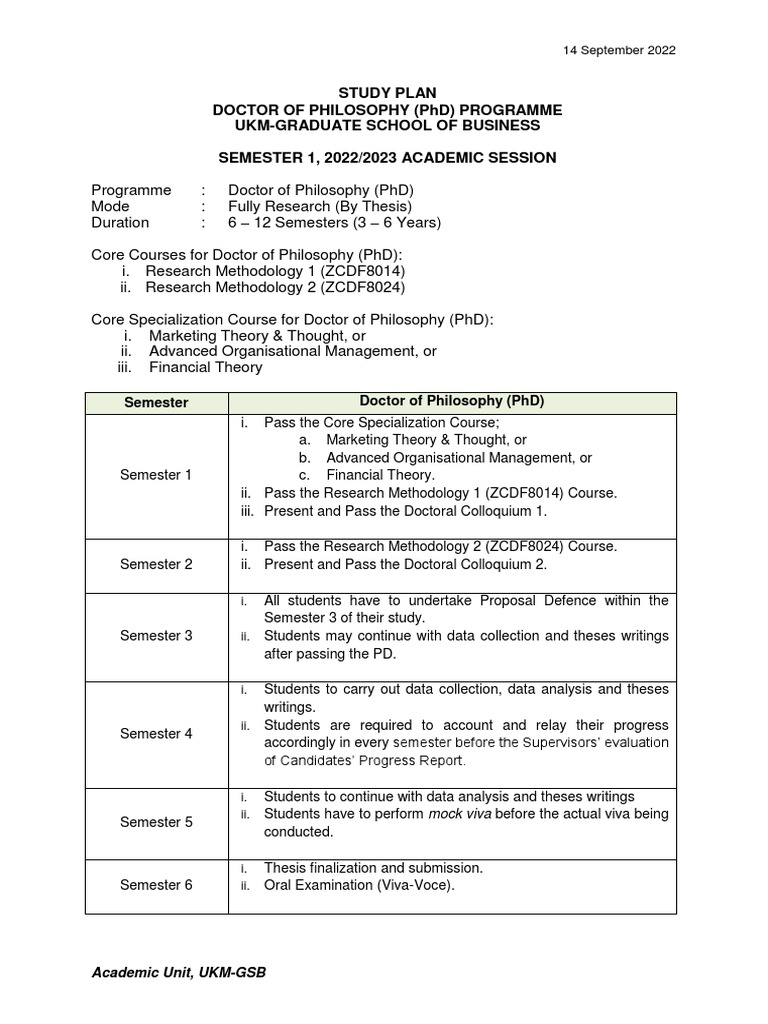 PhD Study Plan Overview at UKM-GSB | PDF | Art