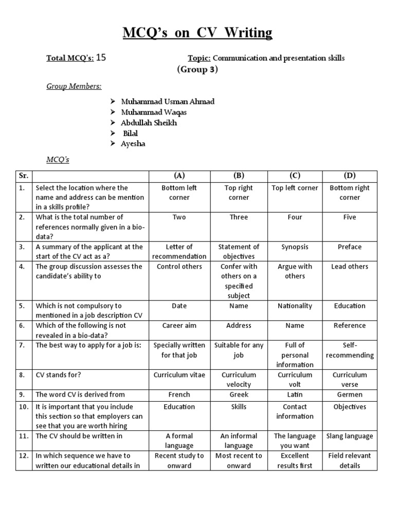 CV Writing MCQ's | PDF | Curriculum | Cognitive Science