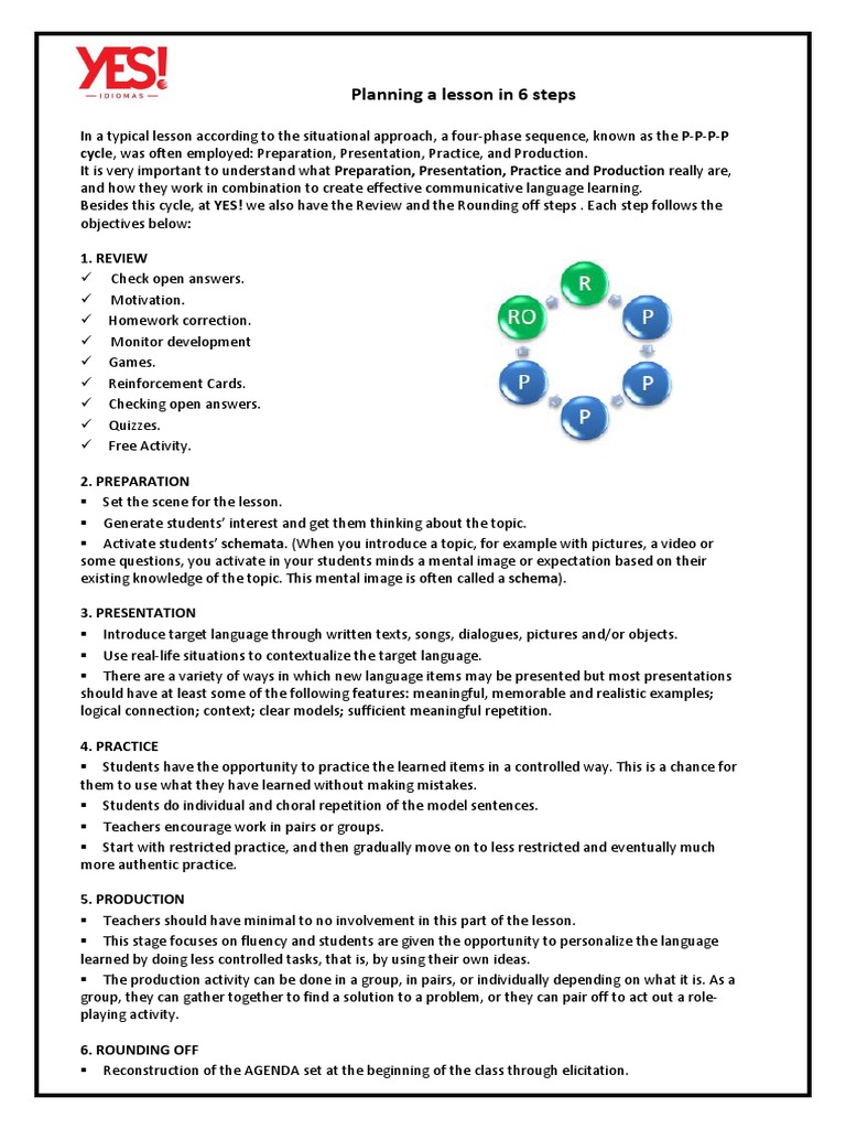 Planning A Lesson in 6 Steps | PDF | Schema (Psychology) | Second Language