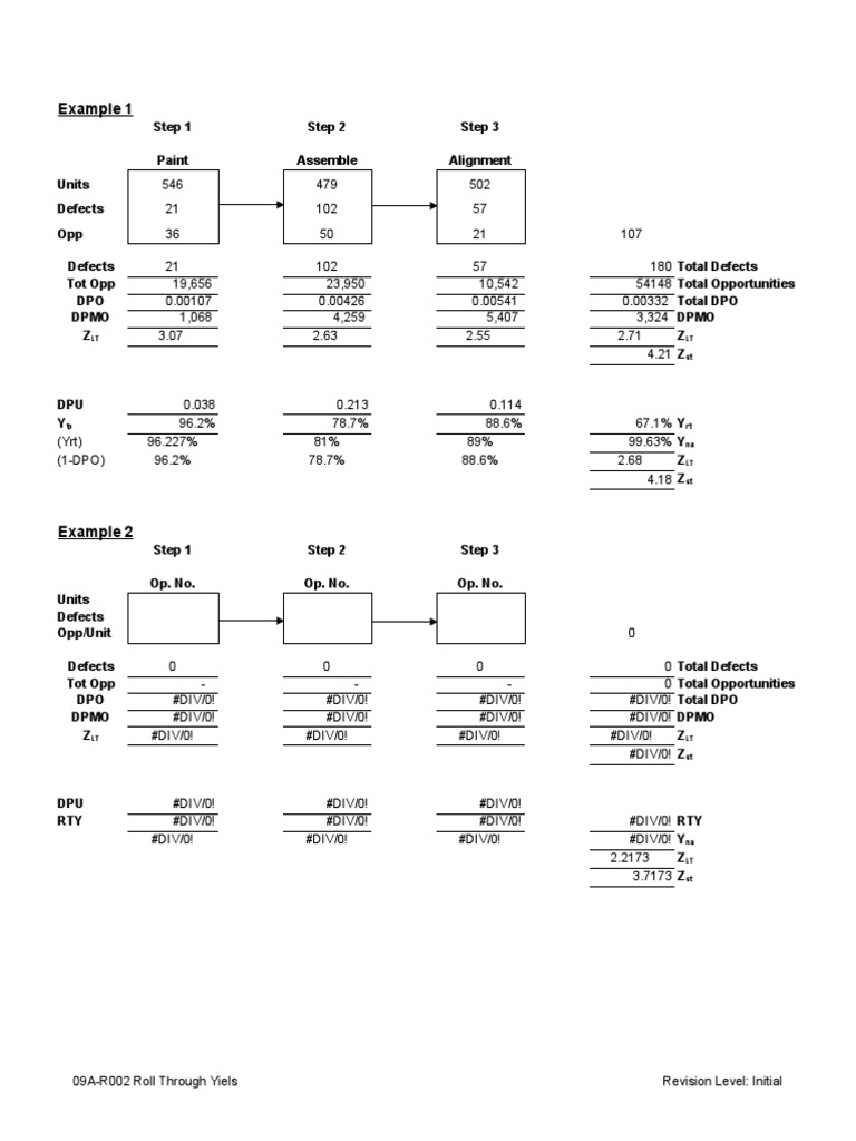 Understanding Rolled Throughput Yield | PDF | Technology & Engineering