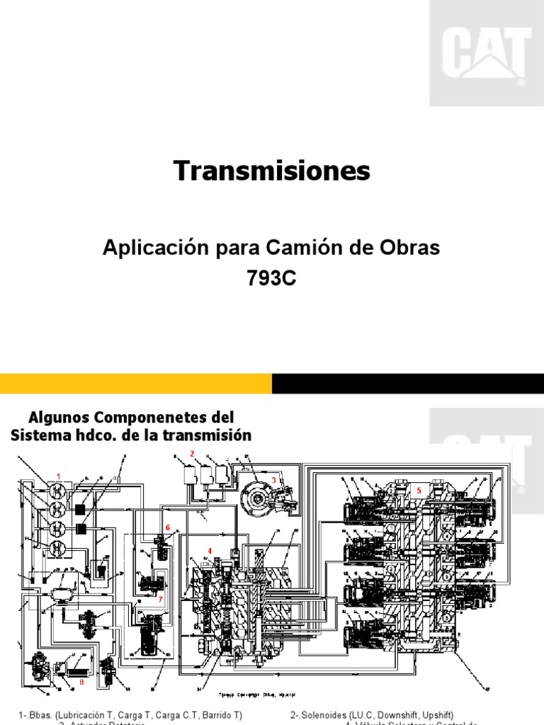 III Transmisiones 793C | PDF | Solenoide | Engranaje