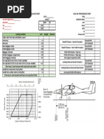 Boeing 787 Takeoff and Landing Speeds | PDF | Takeoff | Aeronautics