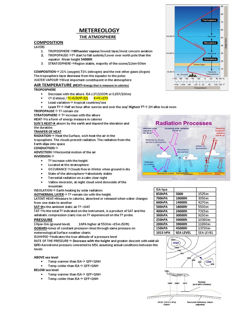 Meteorology Atpl | PDF | Cloud | Precipitation