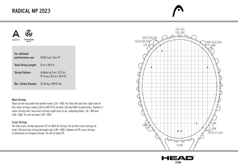 Stringing Instructions and Specifications for the Radical MP 2023 ...