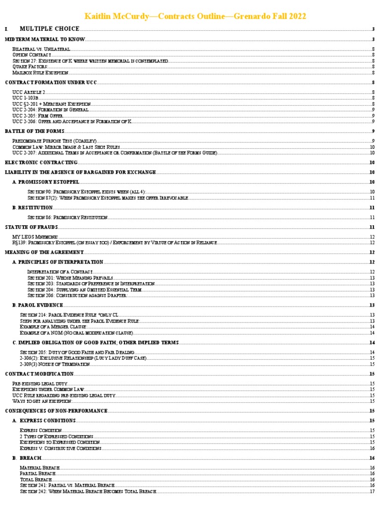Contracts Final Outline | PDF