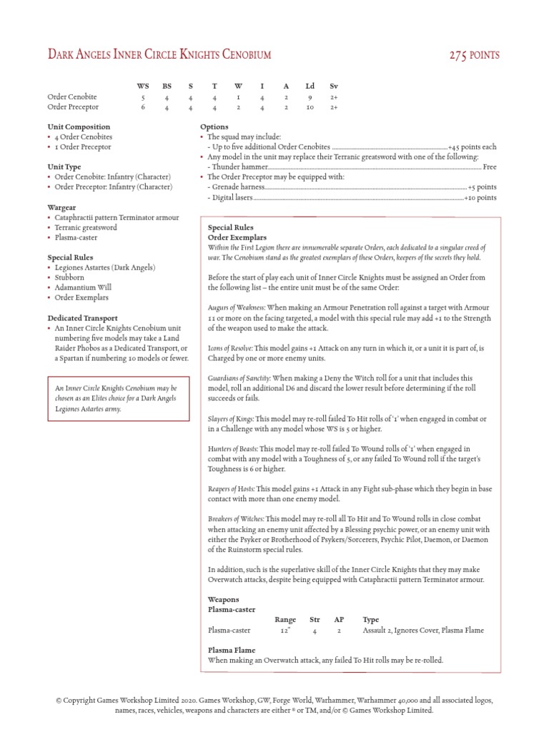 Inner Circle Knights Cenobiumdks | PDF | Military
