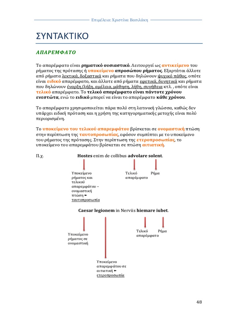 Sintaktiko | PDF