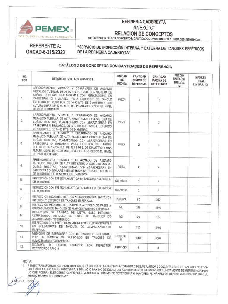 Anexo C | PDF