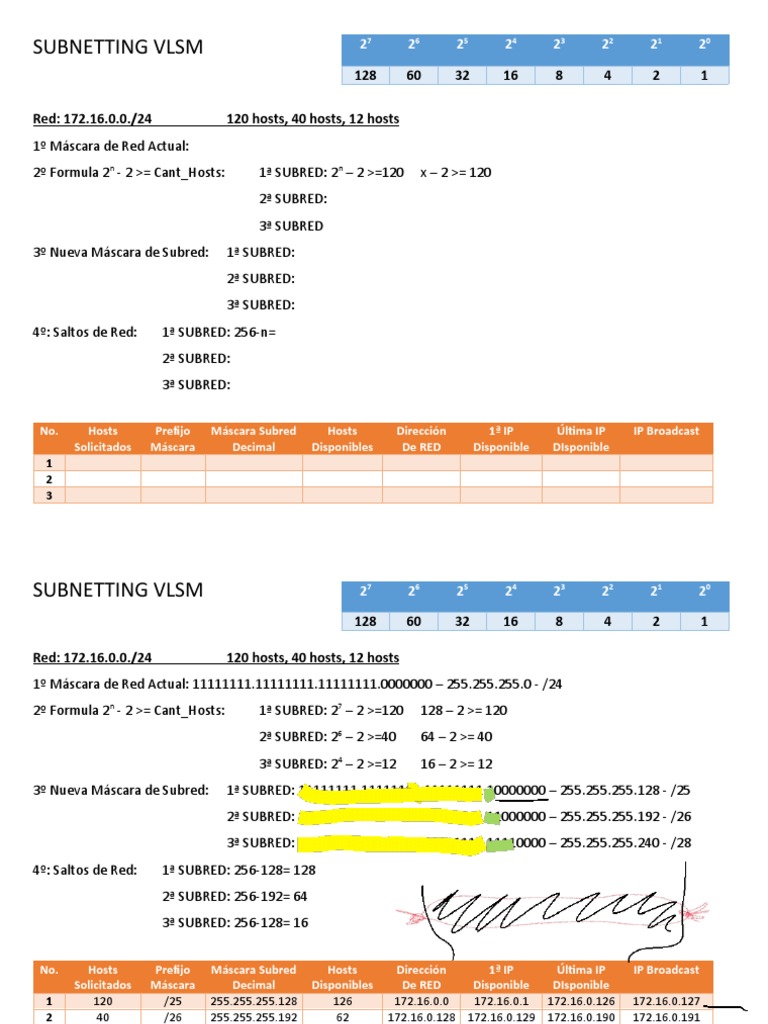 Subnetting Variable | PDF | Dirección IP | Arquitectura Computacional Distribuida