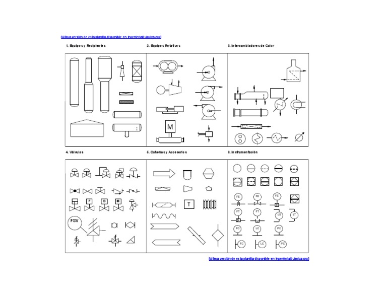 Diagramas de Equipos de Proceso | PDF