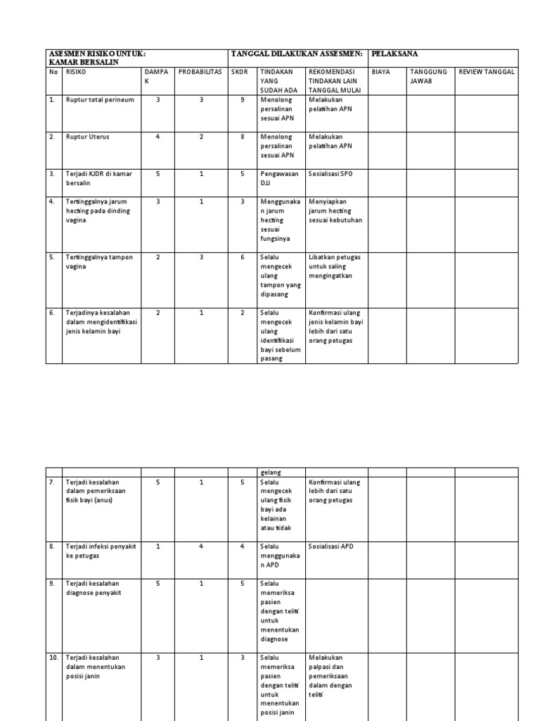 Asesmen Risiko Untuk | PDF