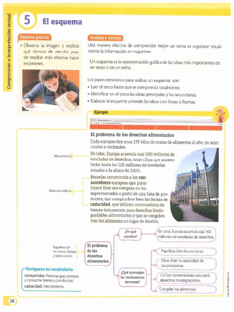 El Esquema 6° | PDF