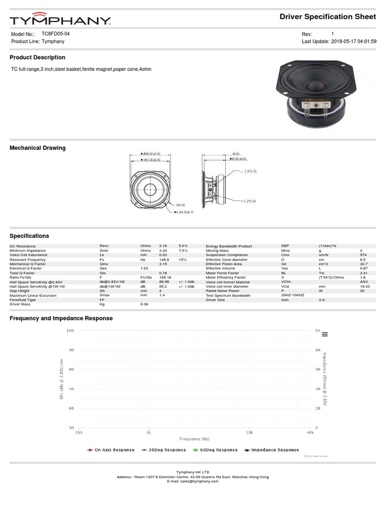 264 1656 Tympany tc8fd05 04 Spec Sheet | PDF | Inductor | Electrodynamics