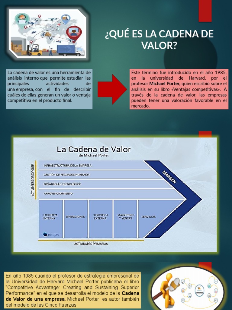 Análisis de la Cadena de Valor Empresarial | PDF | Cadena de valor ...