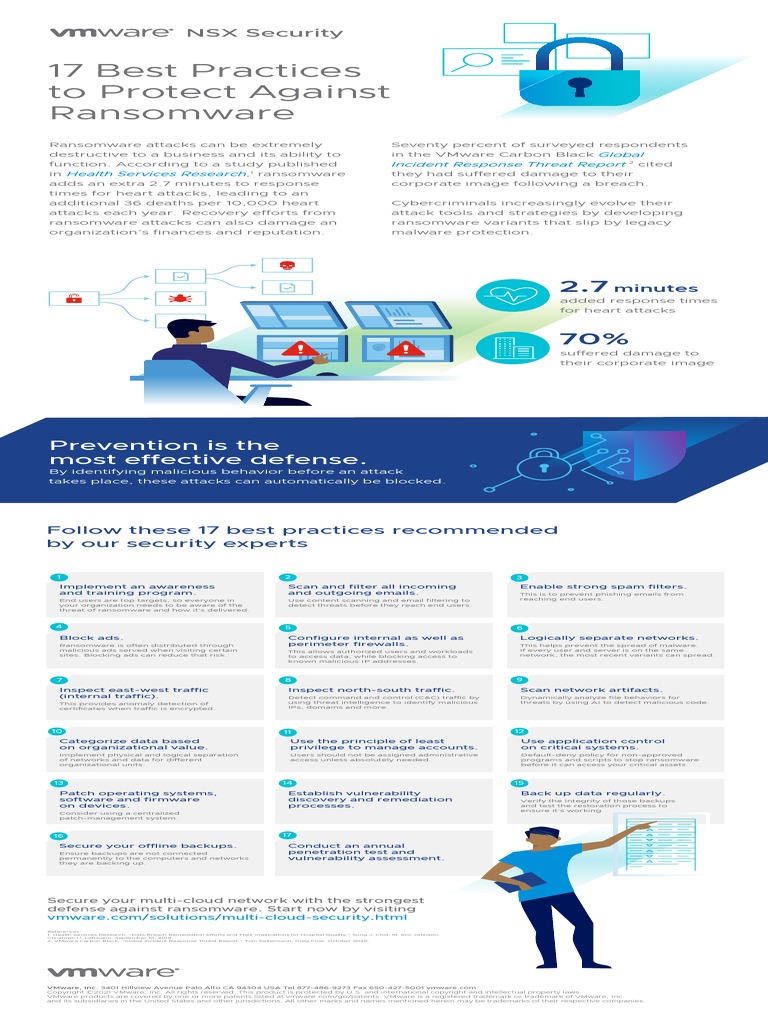 Vmware Best Practices To Protect Ransomware NSX Security | PDF ...