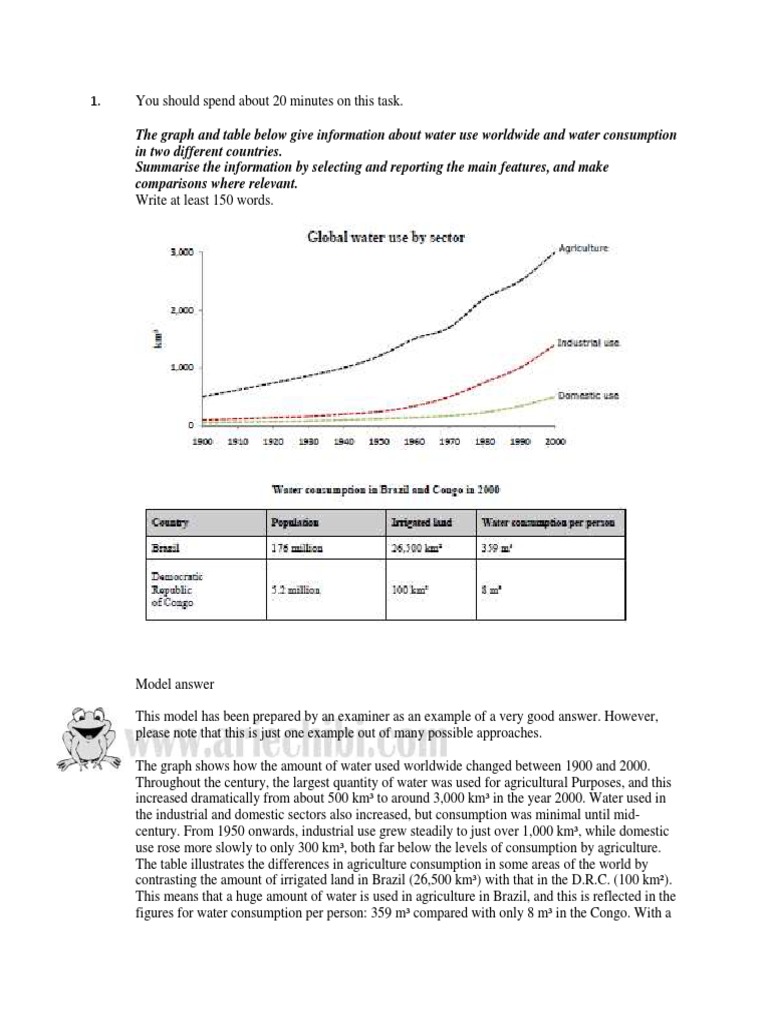 Contoh Soal Ielts Writing Idea Pdf Tobacco Smoking Addiction