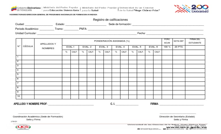 FORMATO PARA EL REGISTRO DE CALIFICACIONES PNFA UCS Junio 2021 | PDF