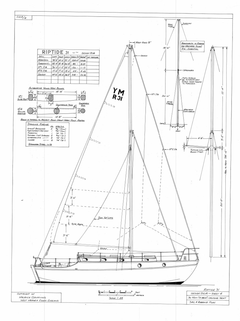 Riptide Sheet 4 Sail & Rigging Plan | PDF