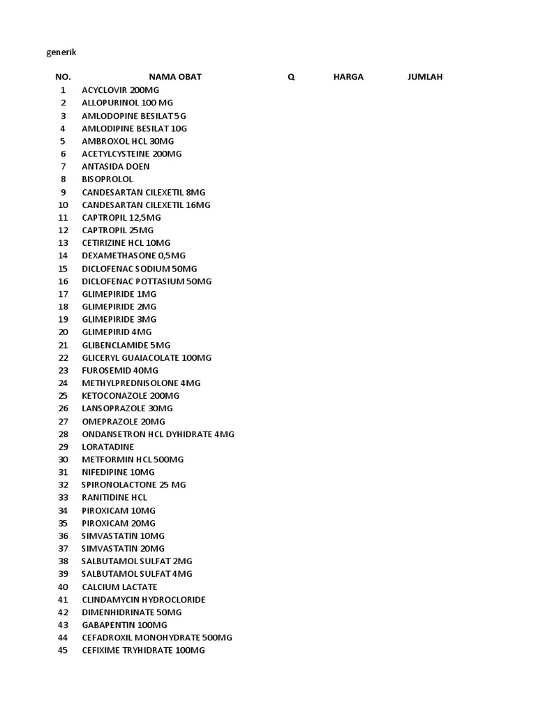 Daftar Obat Generik Pdf