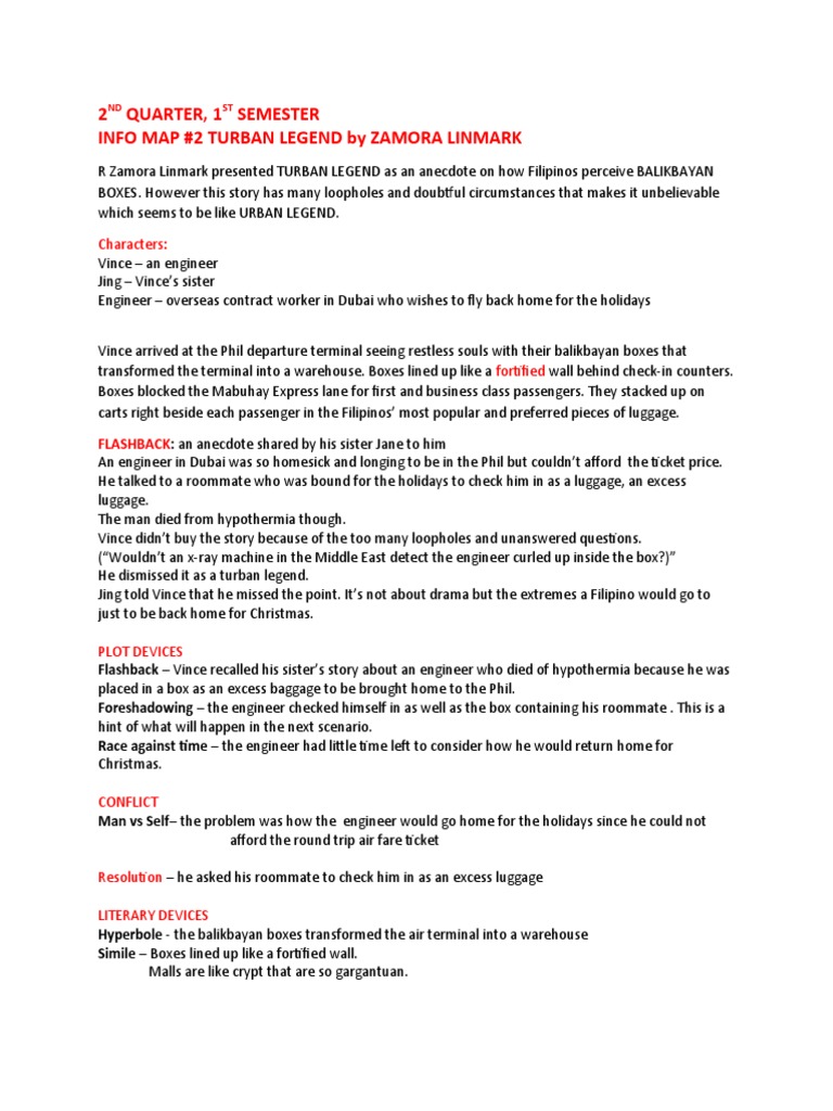 2NDQTR 1ST Sem Infomap #2 Turban Legend | PDF