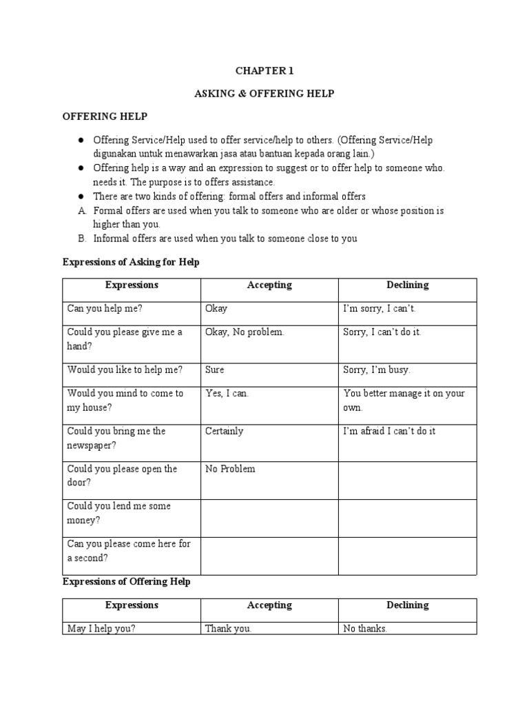 Asking and Offering Help | PDF