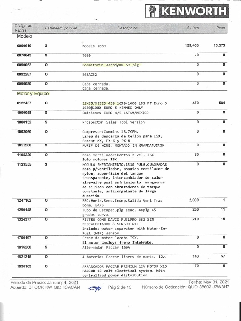 Spec T680 | PDF