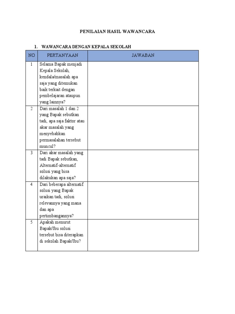Penilaian Hasil Wawancara | PDF