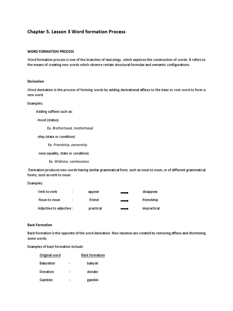 Chapter 5. Lesson 3 Word Formation Process | Download Free PDF | Word | Human Communication