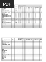 FR-01-EHS-041 Staffhouse Barracks Inspection Checklist | PDF | Toilet ...