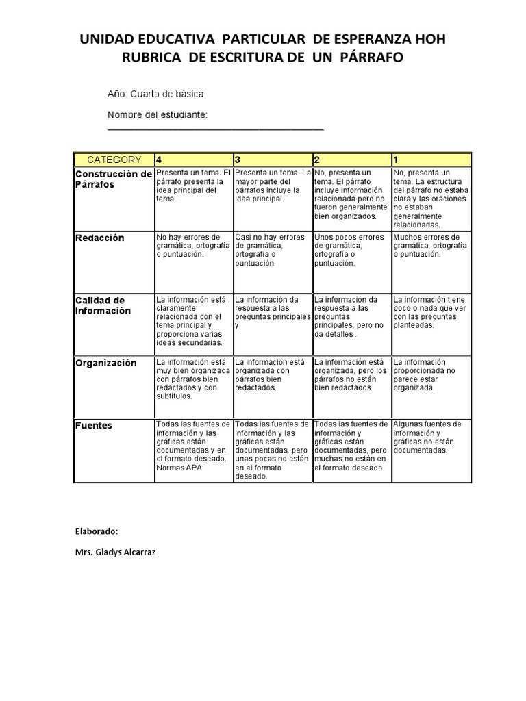 Rubrica de Escritura de Un Párrafo | PDF | Información | Puntuación