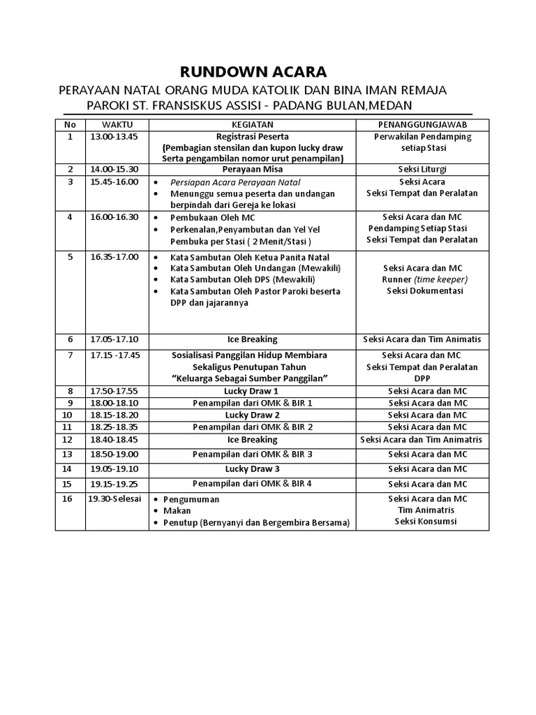 Rundown Acara Natal Bir Omk | PDF