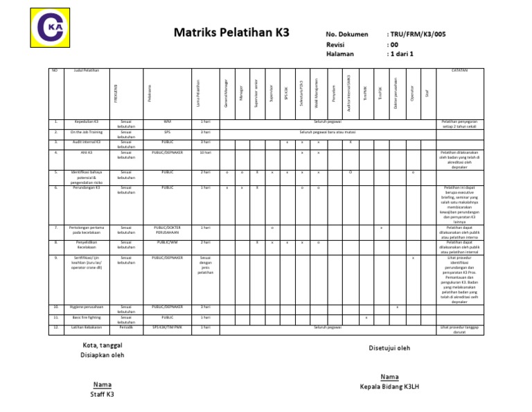 Matriks Pelatihan K3 | PDF