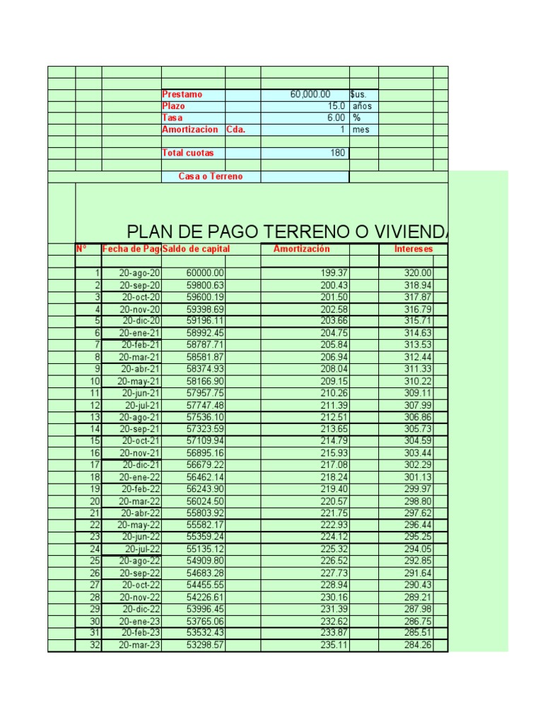 Planilla de Plan de Pago | PDF | Amortización (Negocio) | Demanda de dinero