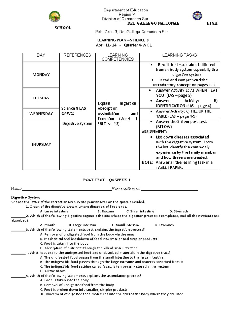 Learning Plan-Science 8-Q4WK1 | PDF | Digestion | Gastrointestinal Tract