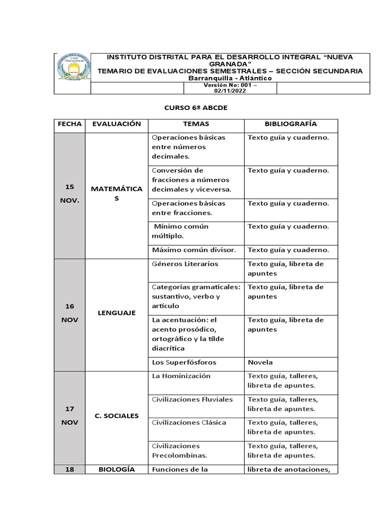 TEMARIOS EVALUACIOn | PDF