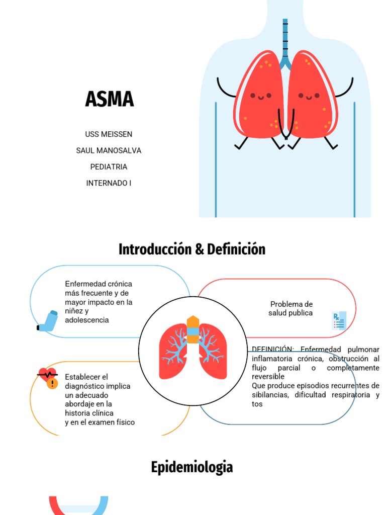 ASMA | PDF | Asma | Medicina CLINICA