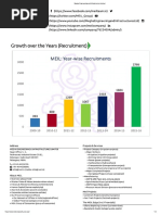 Lap Joint Stub Ends Dimensions | PDF | Plumbing | Mechanical Engineering