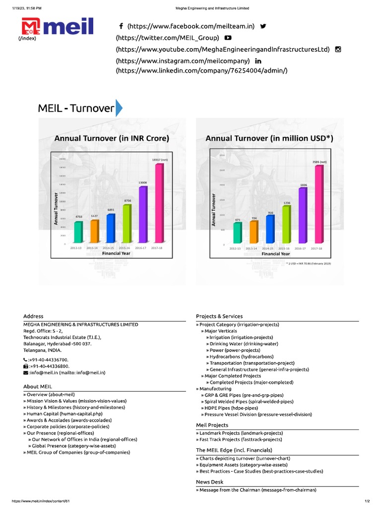 Megha Engineering and Infrastructure Limited2 | PDF