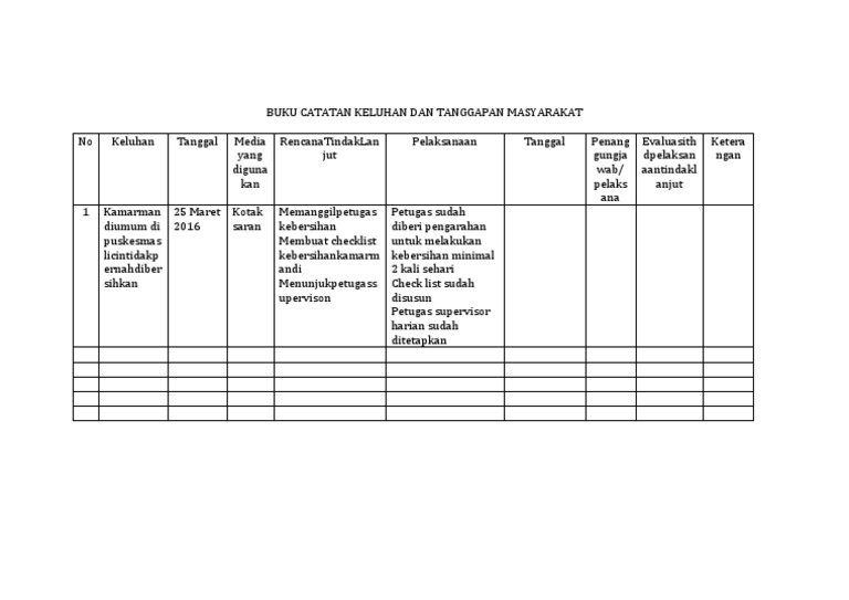 Contoh Buku Catatan Keluhan Dan Tanggapan Masyarakat | PDF