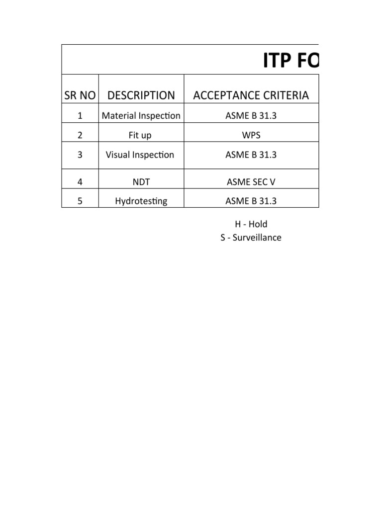 ITP for Welding Inspection Criteria | PDF