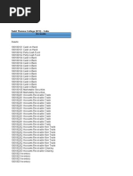 Lapsing Schedule - Fixed Asset: Office Equipment | PDF | Depreciation ...